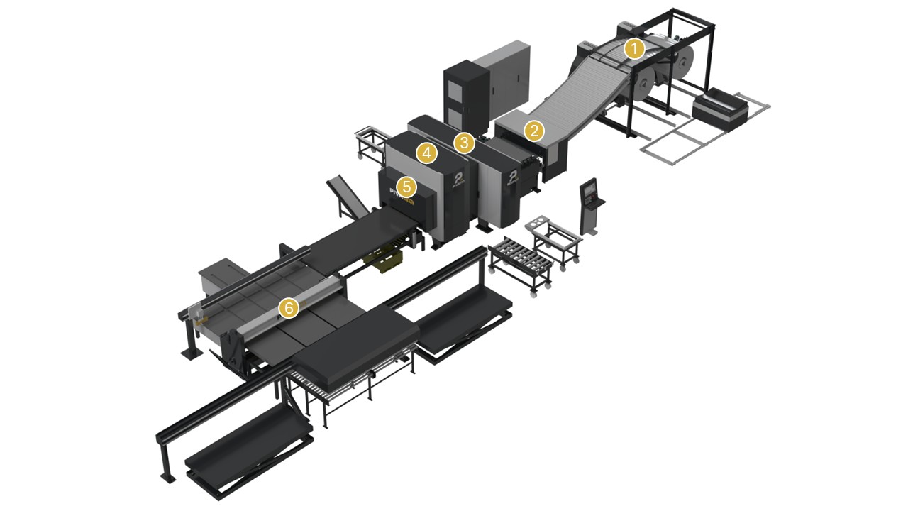 Product Highlight: PivaPunch Compact - Pivatic
